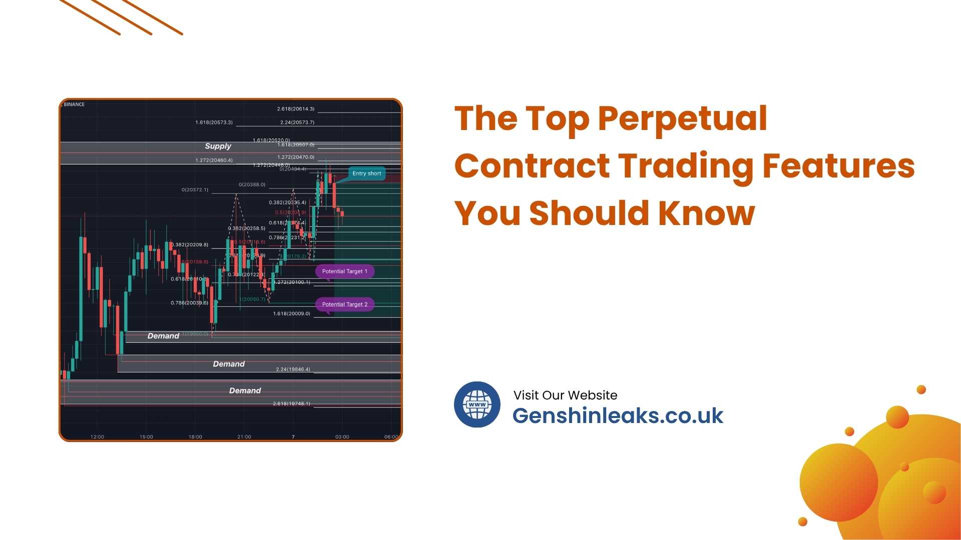 The Top Perpetual Contract Trading Features You Should Know - Genshin ...